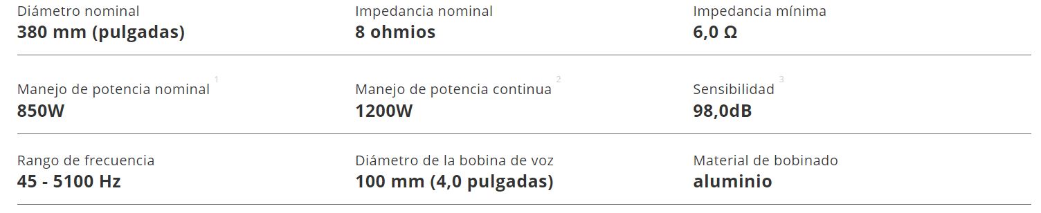 EIGHTEEN SOUND MADE IN ITALY PARLANTE MODELO 15MB1000 - cristianveas.cl